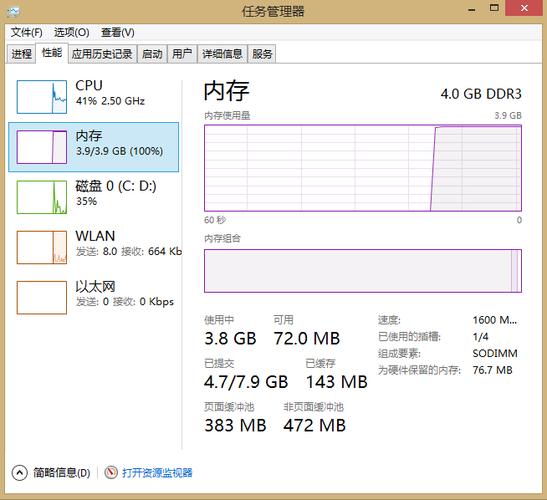 一开机物理内存就满了截图