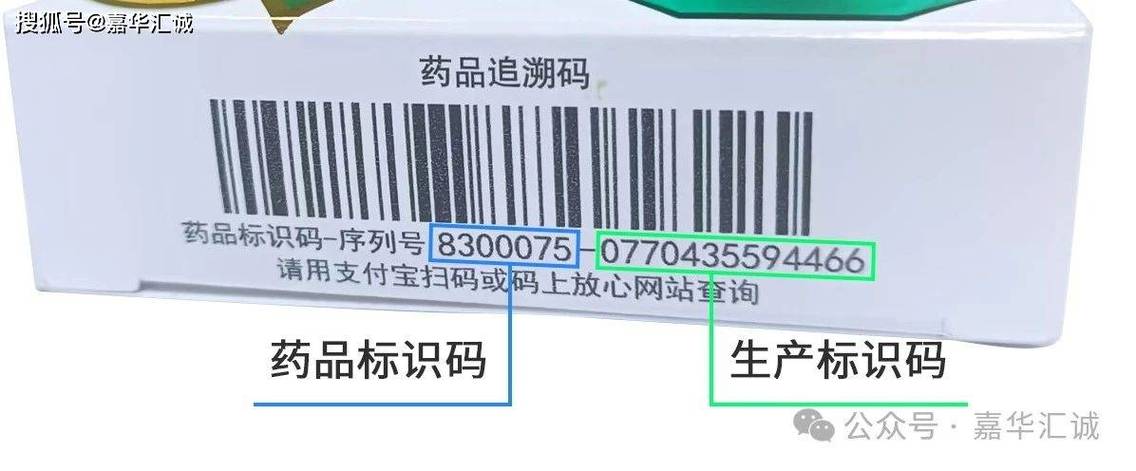 药品三码合一是哪三个码图标