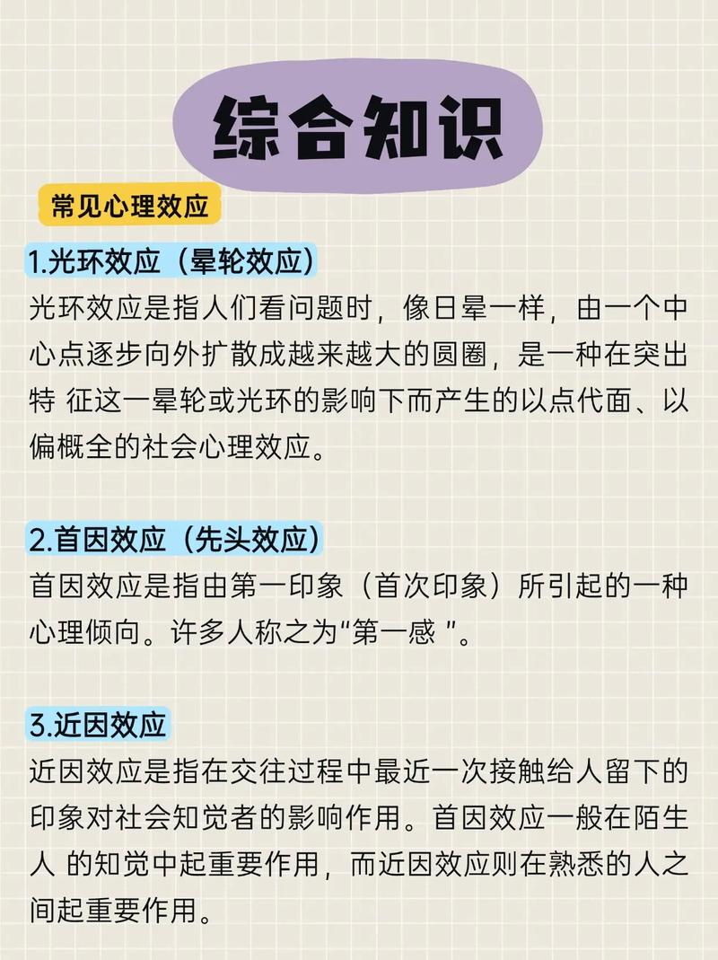 心理学50个常见的心理效应图标