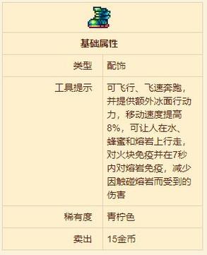 泰拉瑞亚鞋子排名截图