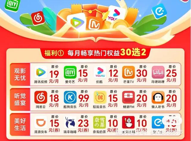 联通每月领取会员入口图标