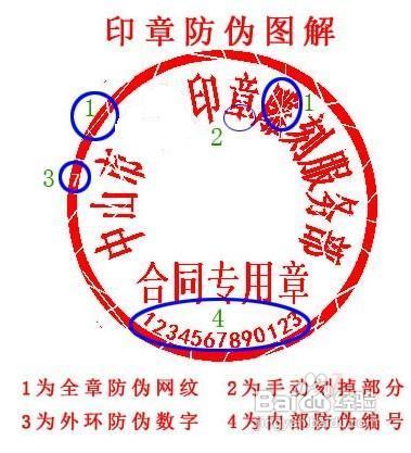 国盾防伪印章怎样使用