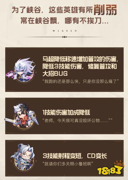 王者荣耀版本改动截图