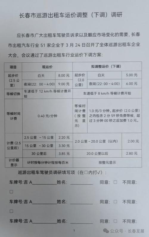 出租车怎样计价收费图标