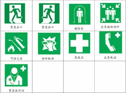 指示标志的颜色为
