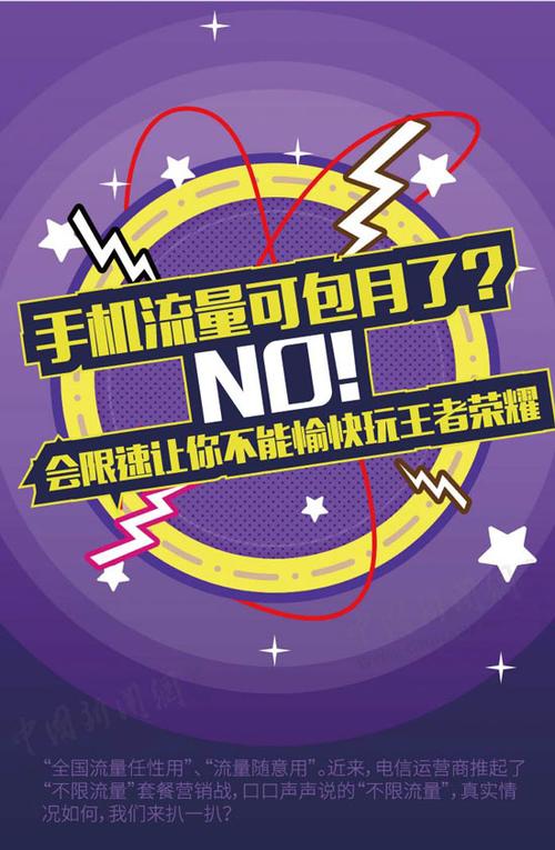 现在流量是不是不限量图标