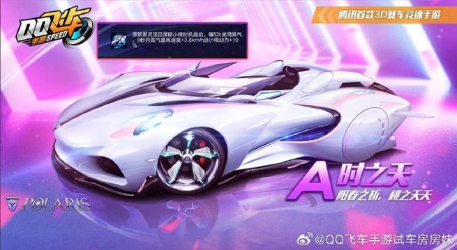 qq飞车勋章车怎么获得图标