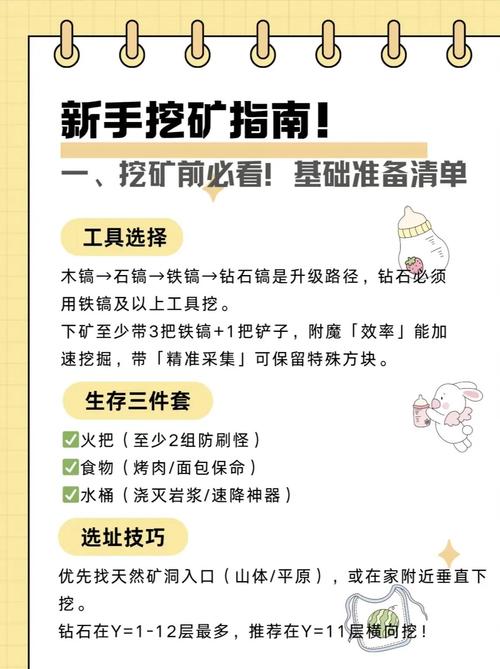 我的世界钻石矿用什么挖图标
