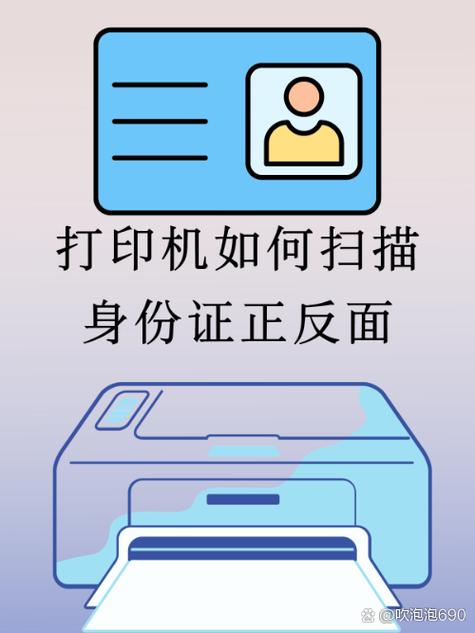 如何正反面打印图标