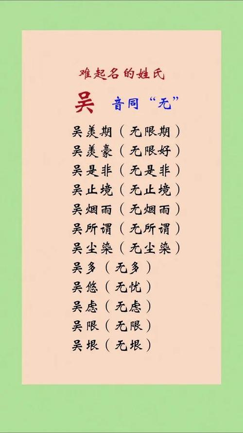 成语微信昵称图标