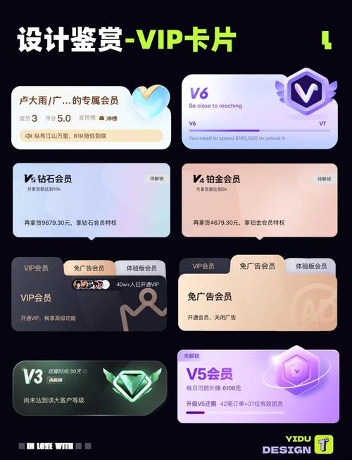 如何白嫖bilibili会员图标