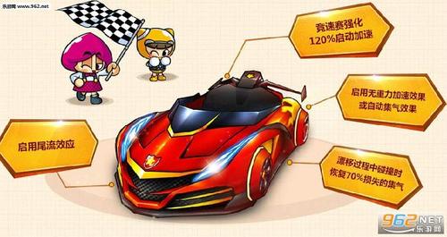 跑跑卡丁车红旗属性图标