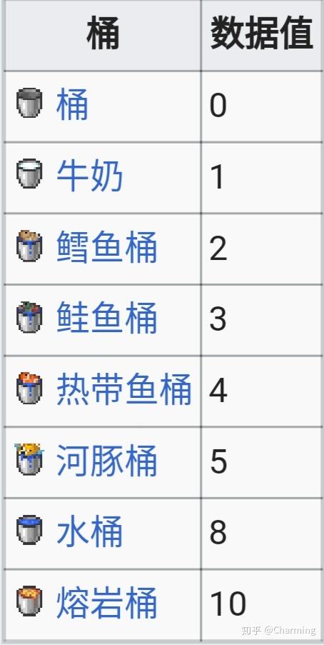 岩浆指令图标