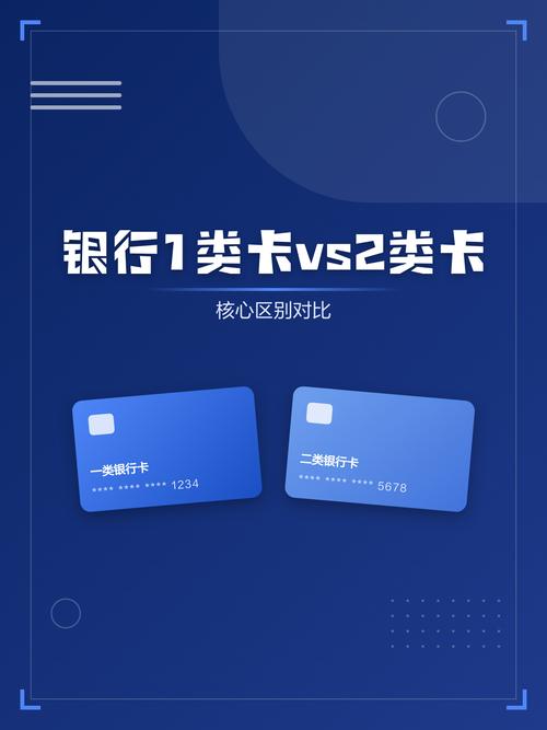 一类卡和二类卡有什么区别?图标