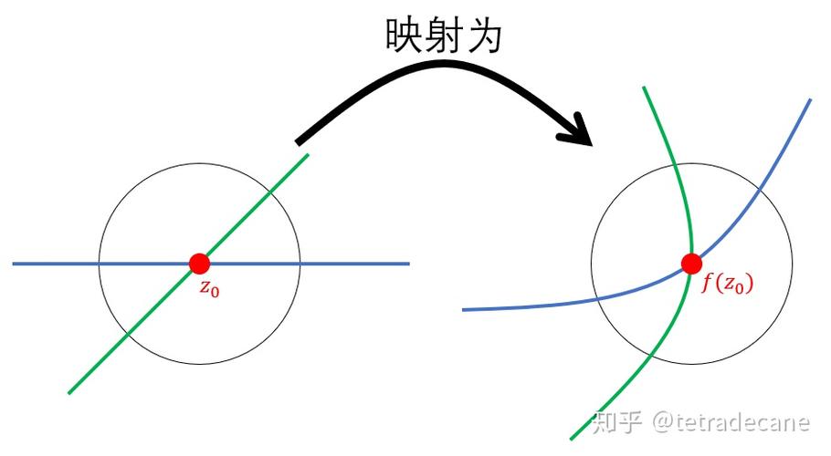 映射是褒义还是贬义图标