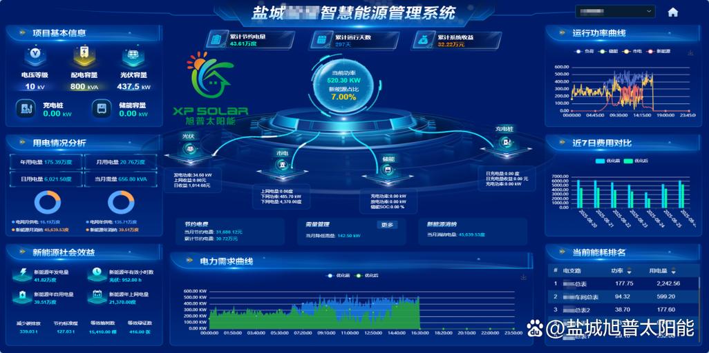 电脑做完系统屏幕模糊图标