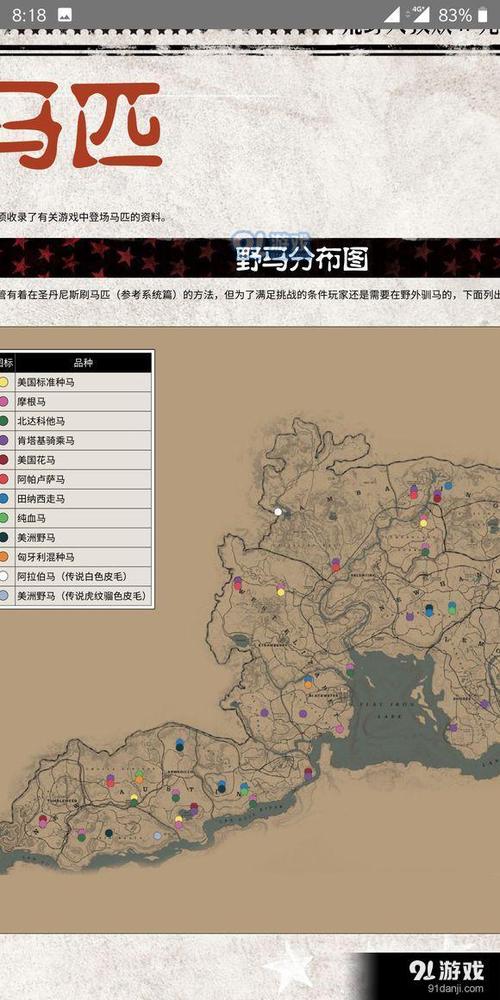 荒野大镖客2黑马位置图标