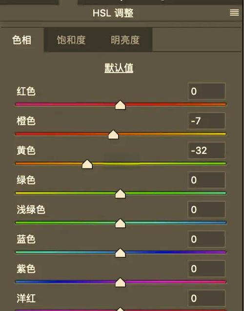 ps怎么调色彩饱和度图标