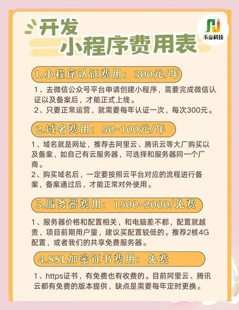 开发一个网页多少钱截图