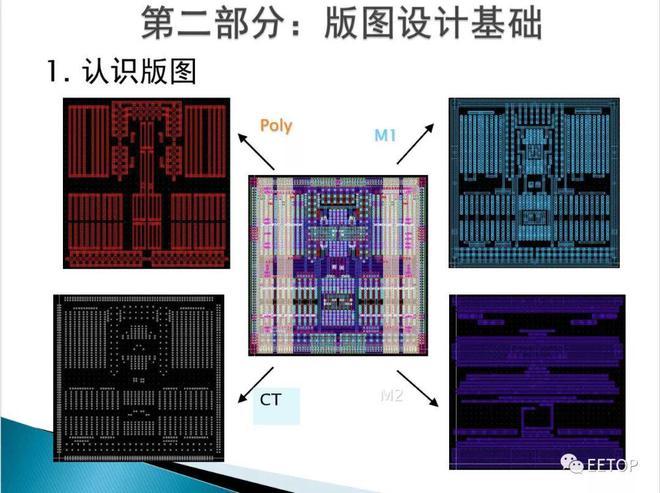 版图仿真截图