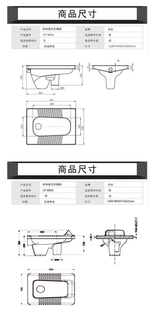 蹲便器尺寸标准尺寸图图标