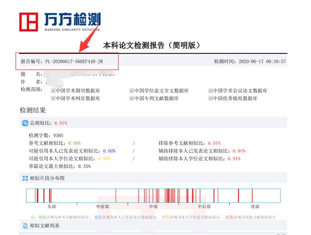 万方网论文查重入口图标