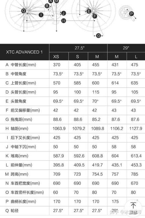 M号相当于多少吗图标