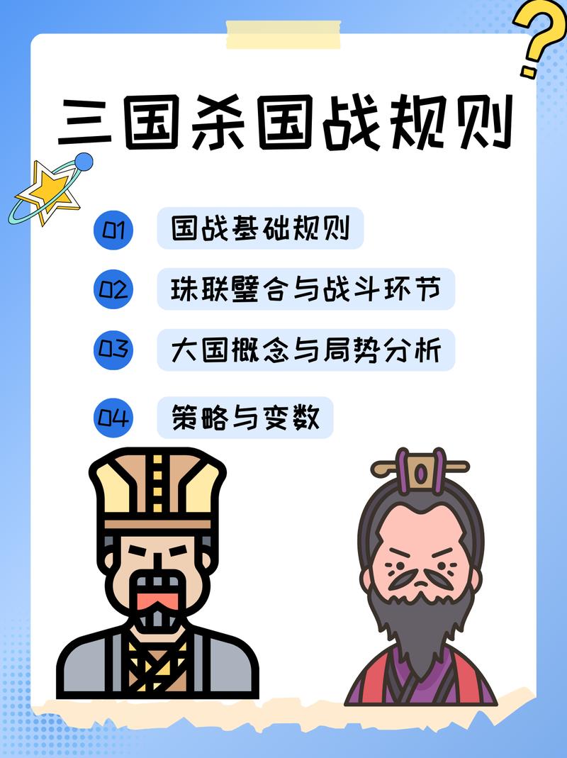 三国杀国战军令规则图标