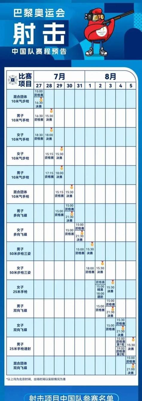 央视5+节目表截图