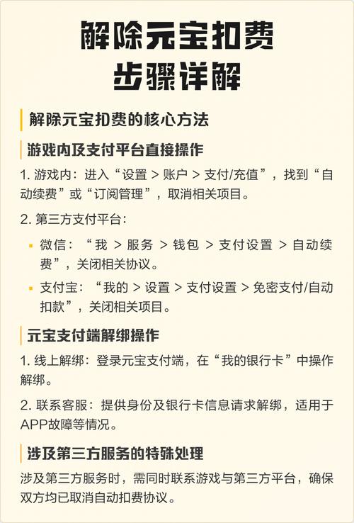 元宝自动扣费怎么解决截图