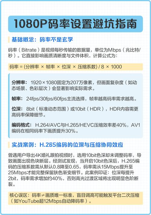 码率和帧率设置多大合适图标