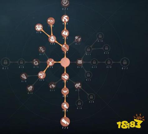 第五人格约瑟夫天赋图标