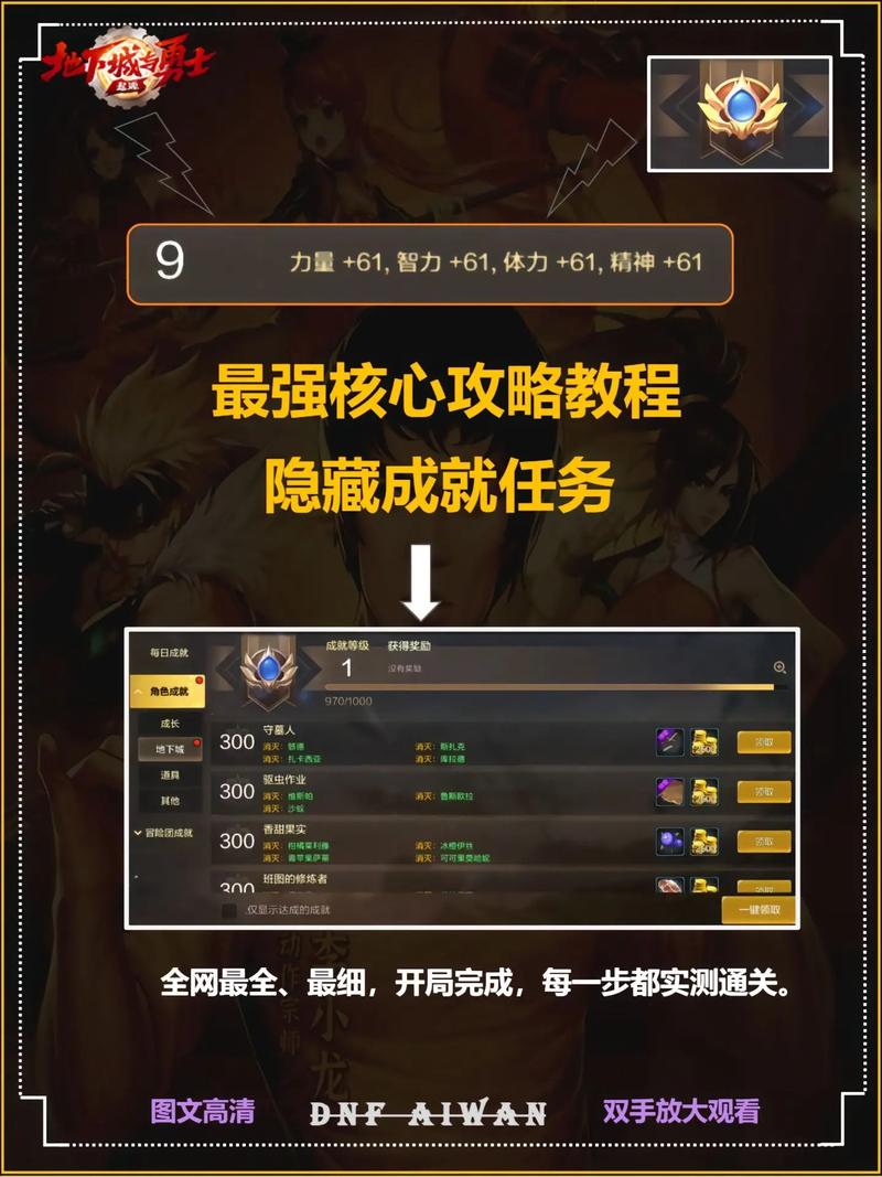 dnf主线任务再次启程怎么完成图标