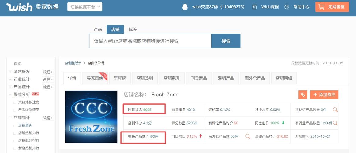 wish五大app是什么意思