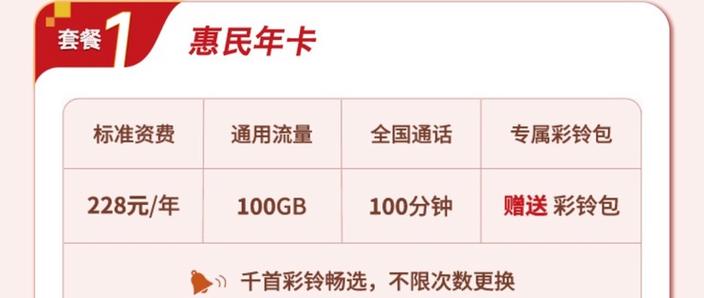 年卡是什么意思图标