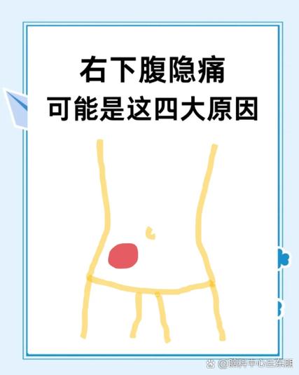 肚脐周围疼是什么原因截图