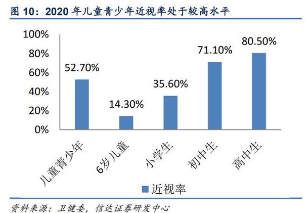中小学生算不算高中生图标