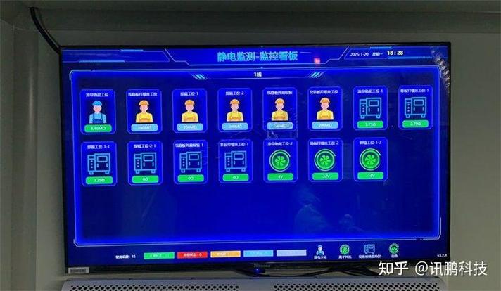 监控晚上看不到是怎么回事图标