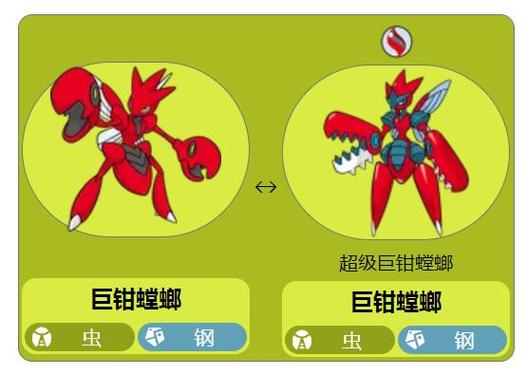 飞天螳螂mega进化图标