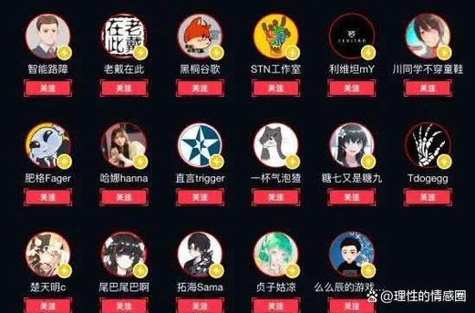 玩b站的都是什么群体图标