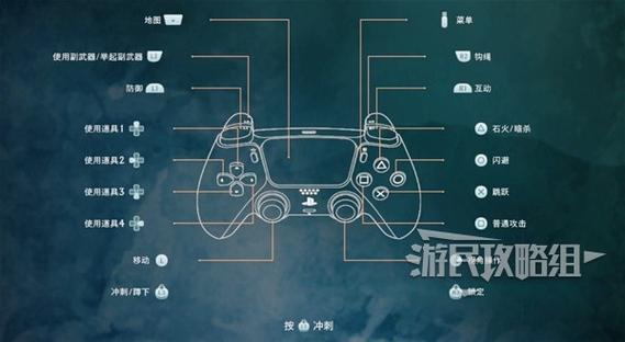 ps5官方金手指使用教程截图