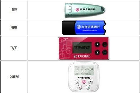 南海农商银行电话是96138吗