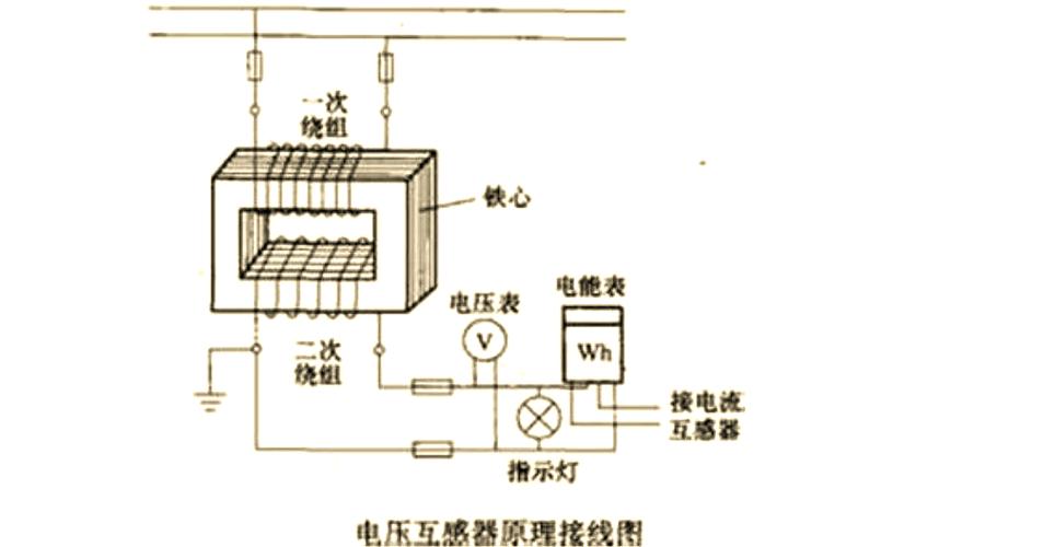 互感器的工作原理图标
