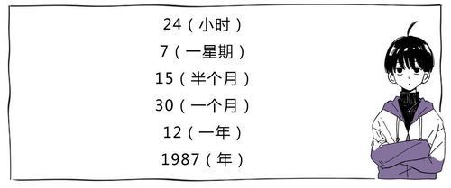 银行卡密码6位数正用着呢,银行为什么图标