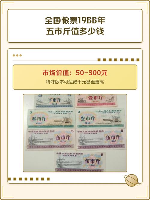 1966伍市斤一张多少钱图标