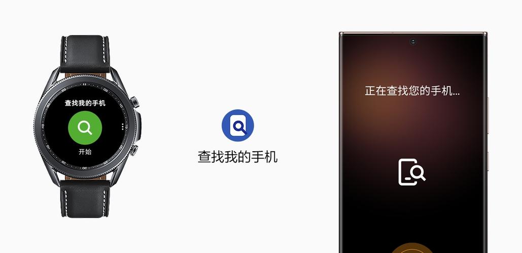 三星查找我的手机图标