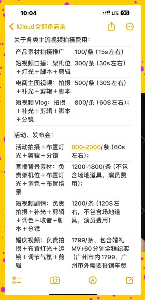 视频号35级需要多少钱截图
