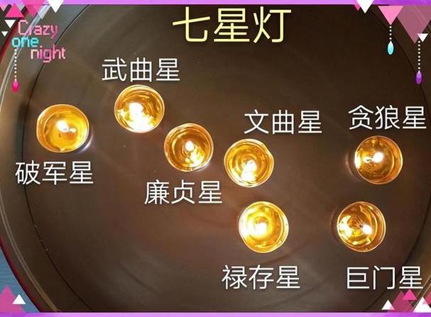 七星灯的正确摆放方法