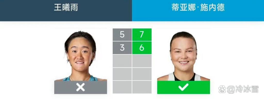 持外卡参赛是什么意思截图