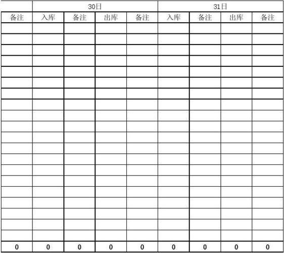表格复制粘贴图标